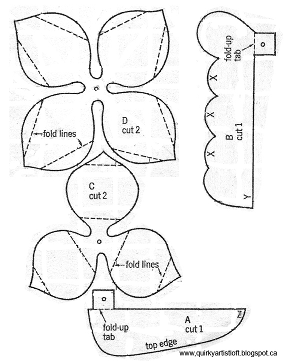 Quirky Artist Loft: DIY Pop Can Roses!