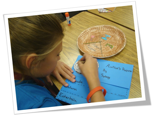 A Full Classroom: Author's Purpose: Easy as Pie!