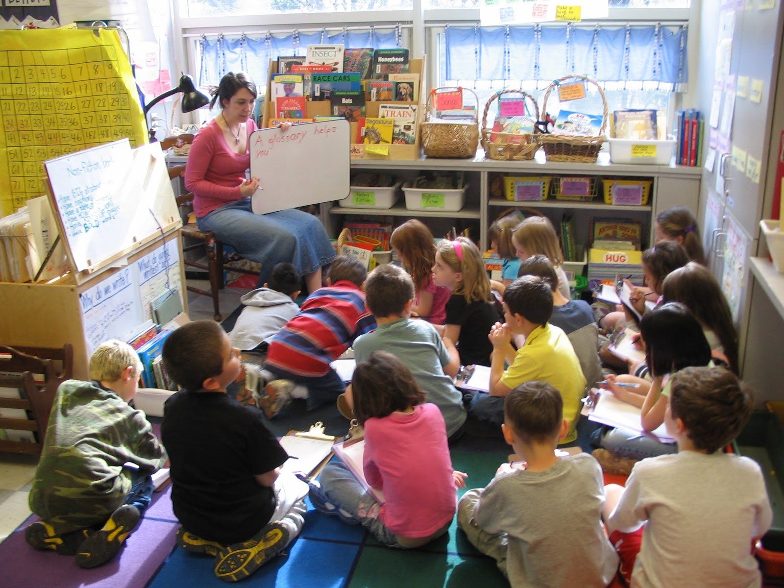 Architecture of a Minilesson