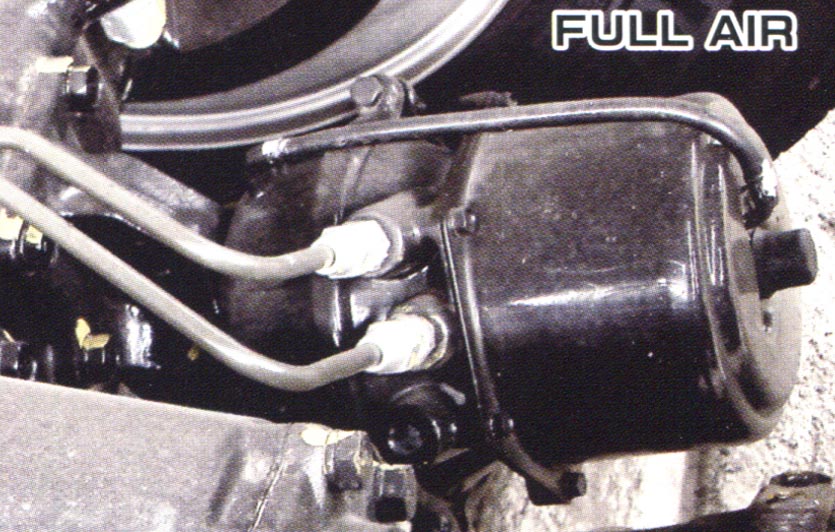 PENGEREMAN , dengan menggunakan system pengereman udara yang membuat ...