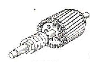 Prinsip kerja motor induksi 3 fasa - DUNIA ELEKTRONIKA