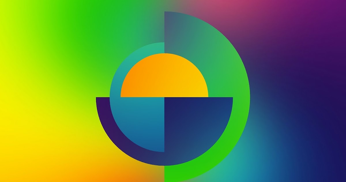 Five dimensions of IT Digital Transformation ~ Future of CIO