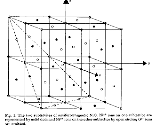 Basic Knowledge for Ab-initio Calculation in Materials' Sciences: 2018