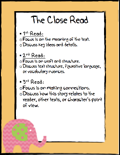 The Coaching Network: Common Core Close Read 101