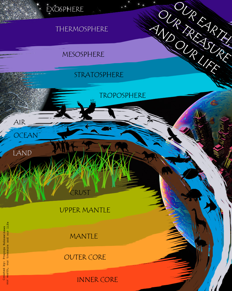 | Media Pembelajaran Geografi