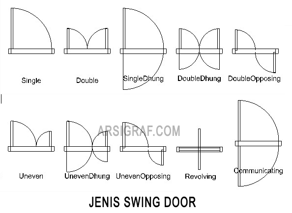 Jenis jenis Pintu yang Populer Di Indonesia - Arsitur Studio