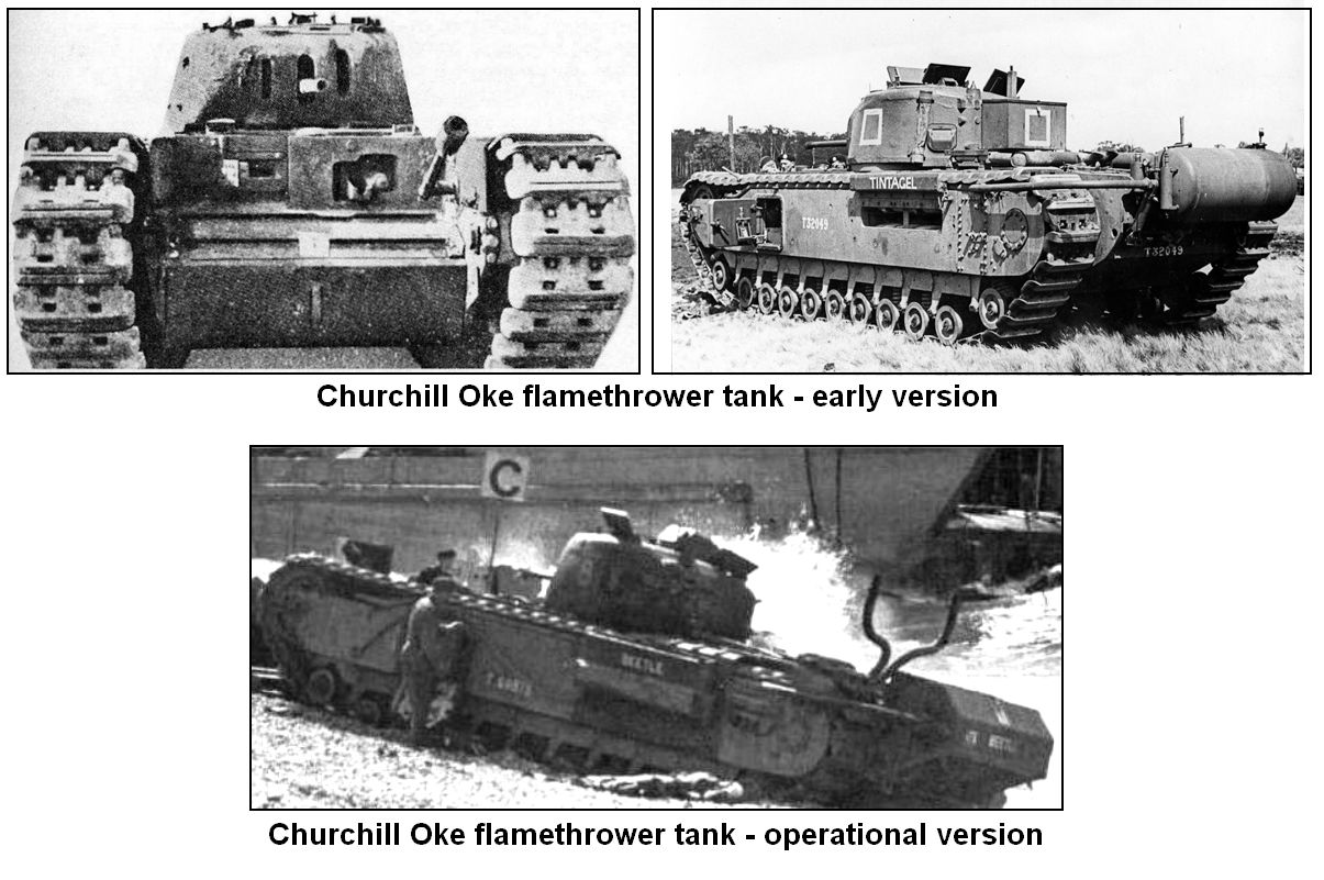 Flamethrower Tank Gif