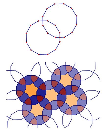 mathrecreation: 2015