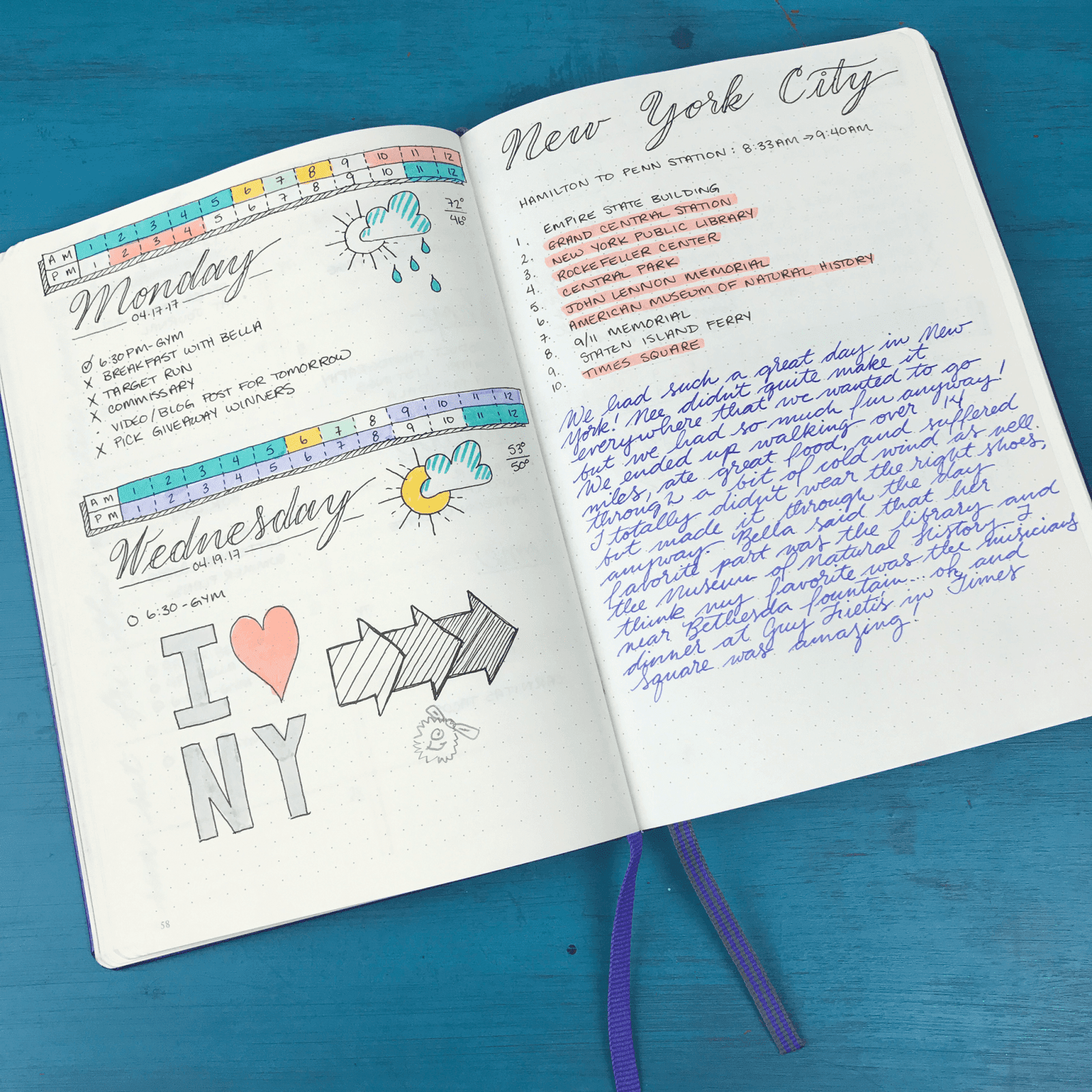 Business Idea Journal Examples Business Ideas Business Idea Journal Examples Business Ideas