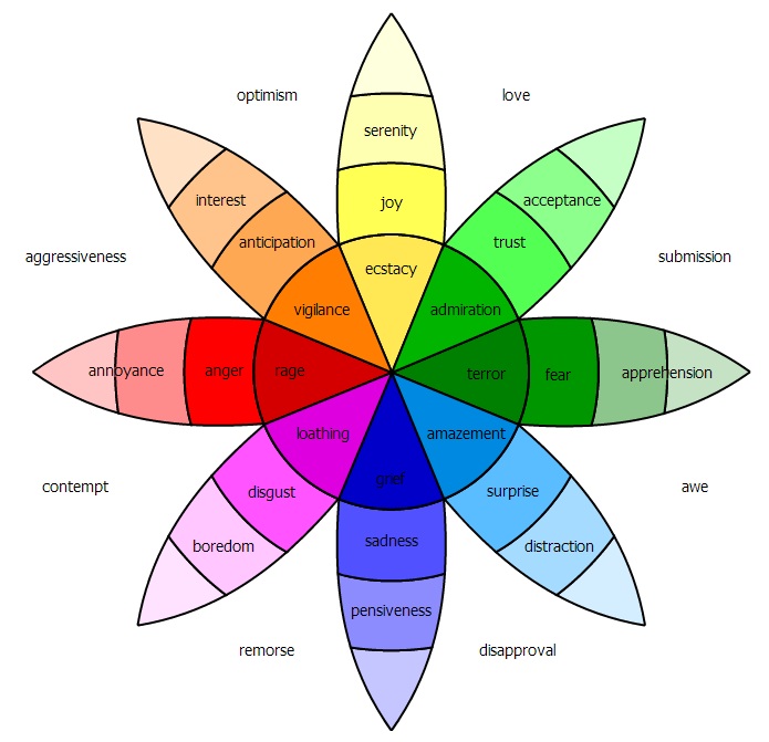 HEZiKaTe: COLOR & EMOTION 2