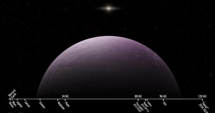 Descubren el cuerpo más distante del Sistema Solar 2018 VG18 Farout un posible planeta enano
