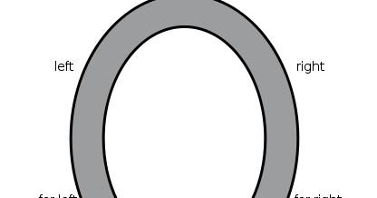 The Political Omnivore: The Horseshoe Theory and the Left