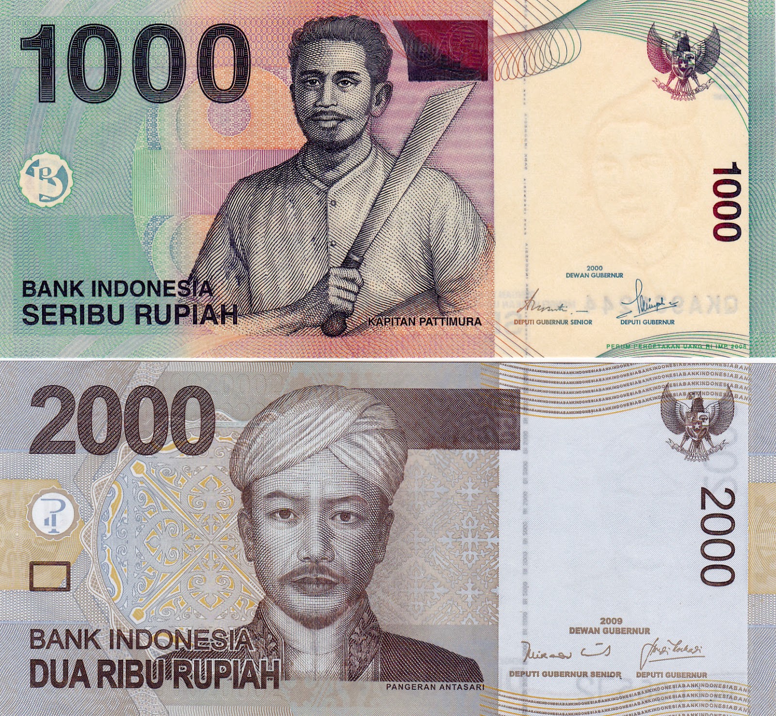 The Power of Rp 2000,00 | Informasi dan Berita Teknologi Terbaru