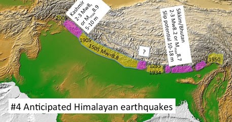 Article - ‘The great Himalayan earthquake’, yet to arrive ~ Teknik ...