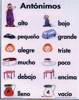 LOS ANTÓNIMOS - Imagenes de Amor Bonitas