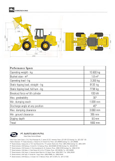 SEWA ALAT BERAT: Brosur dan Spesifikasi