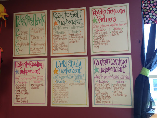 teacherific: Daily 5 Part 1