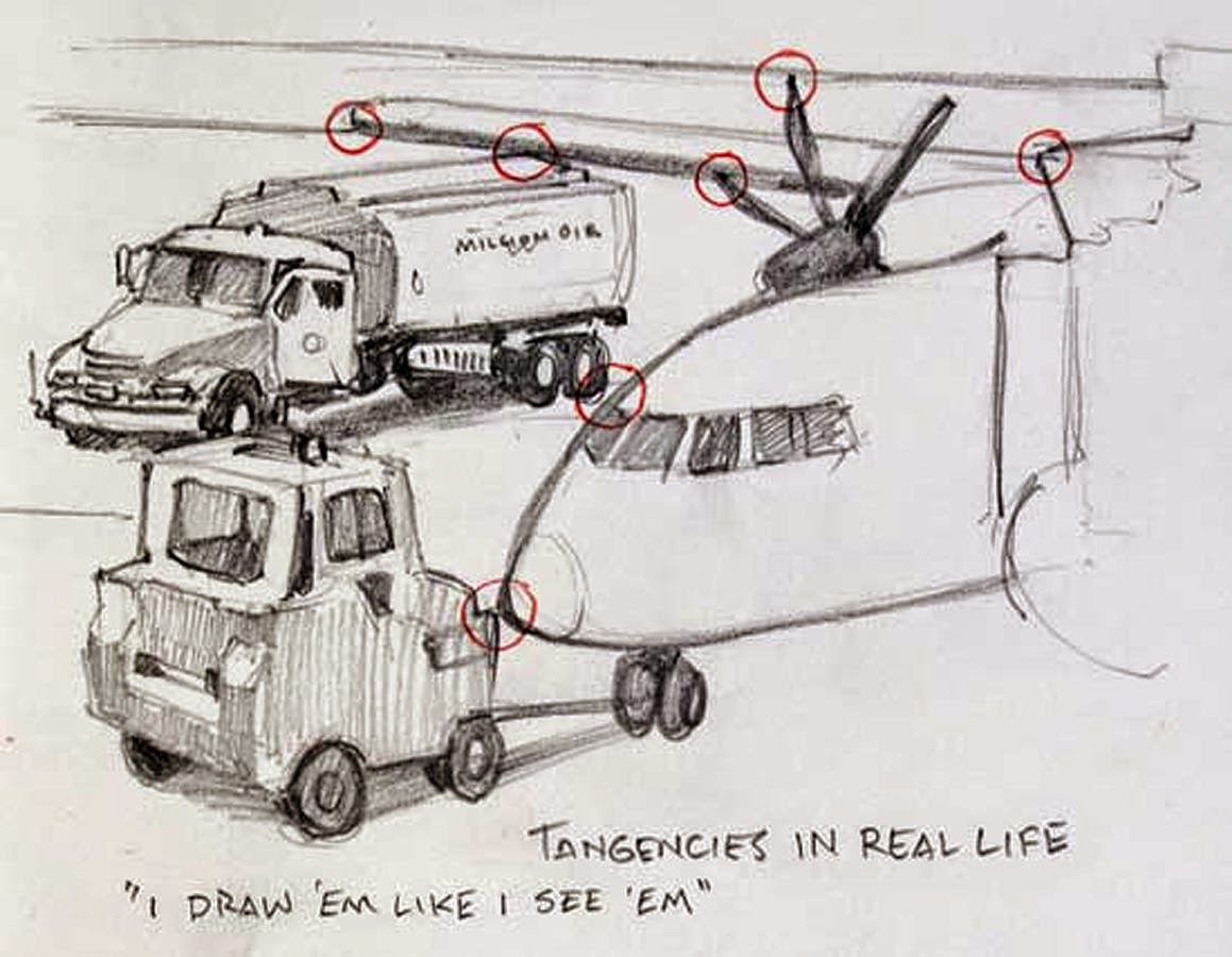 UMK-Art & Culture: Principles of Composition - The Psychology of Shapes