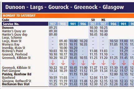Public Transport Experience: The Greenock Bus ...