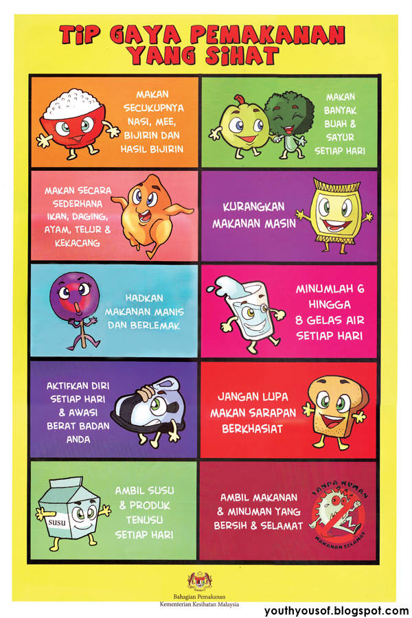 Totalcare Pharmacy Meru: Kepentingan makanan berkhasiat