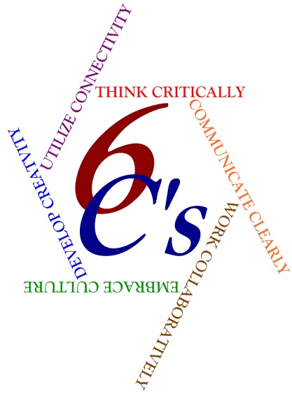 SMARTER TEACHER: The 6 C's of Education For The Future