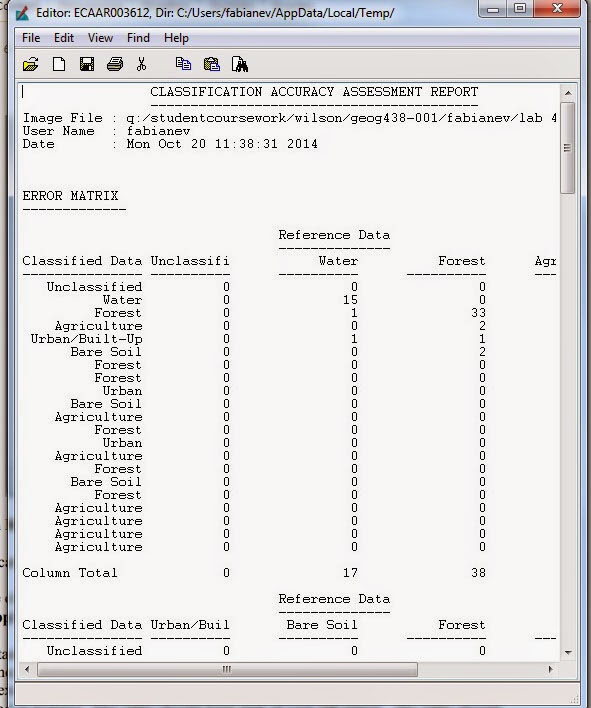 Advanced Remote Sensing: Lab 6 Accuracy Assessment