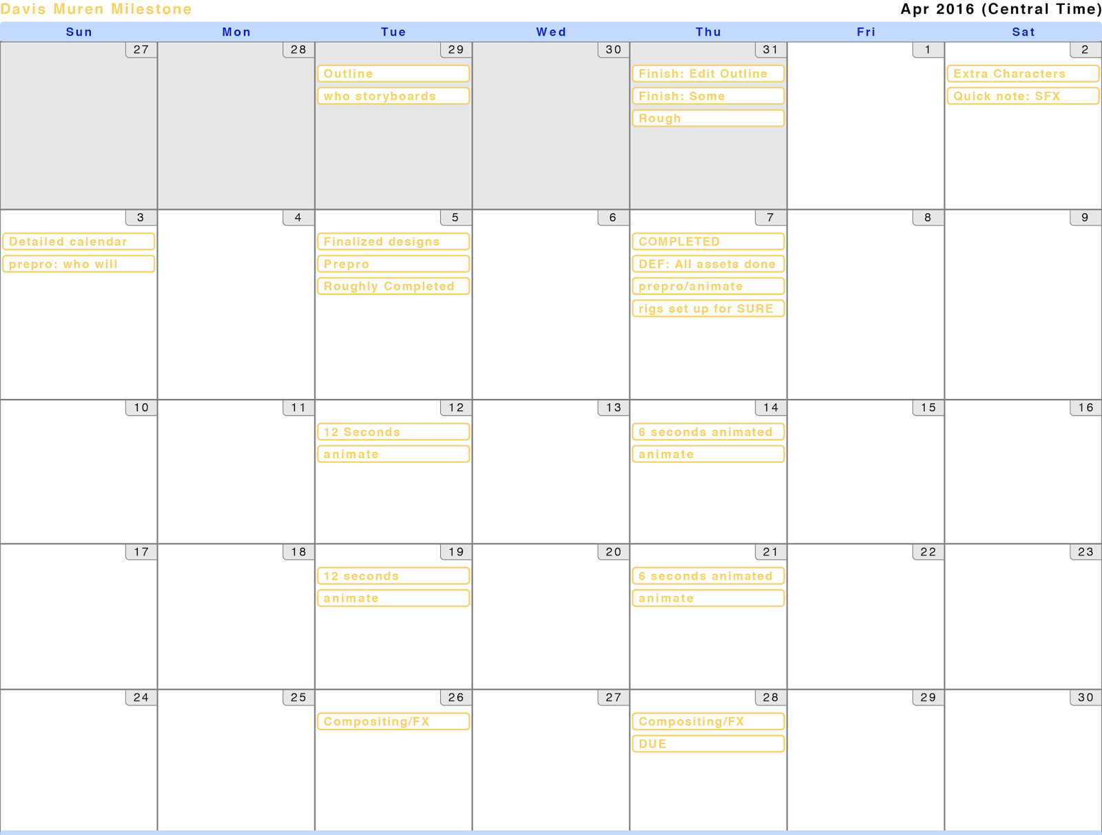 Von Muren - Post-Pro and Editing