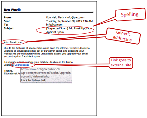 Tech Made Easy: What Is Spear Phishing And How Does It Work