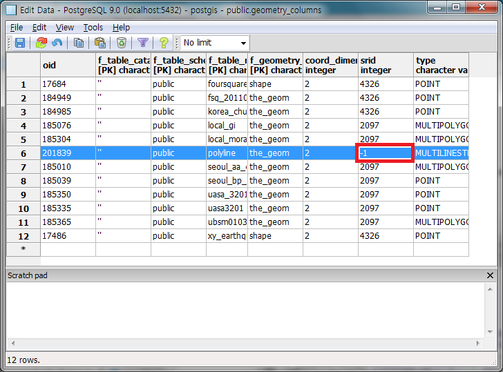 Download Postgis Update Spatialrefsys Masterplanning