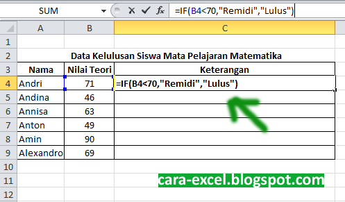 Cara Menggunakan If Excel - Cara-Excel