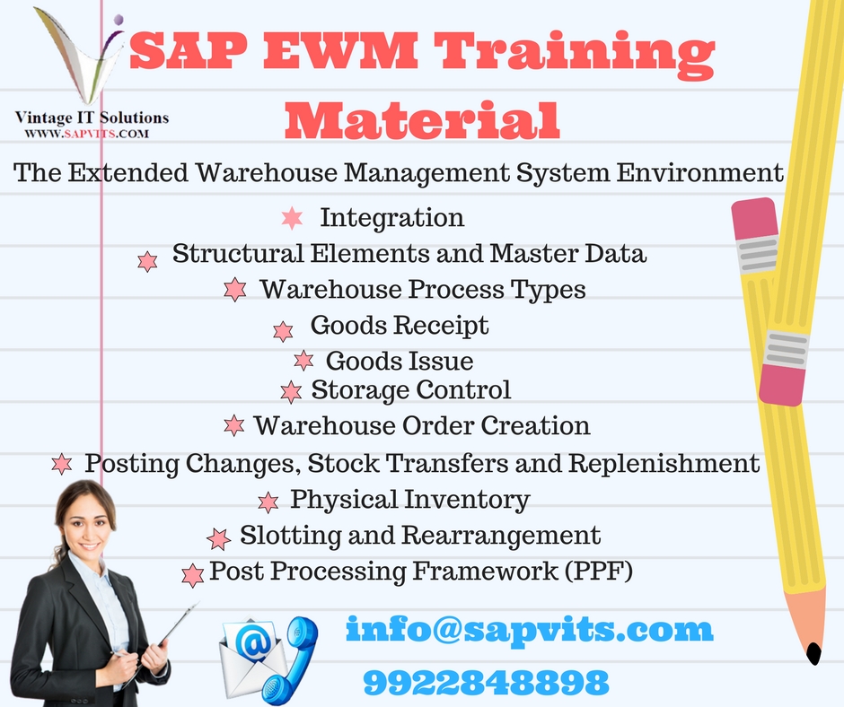 SAP EWMS and its Importance with Types of Organization Units
