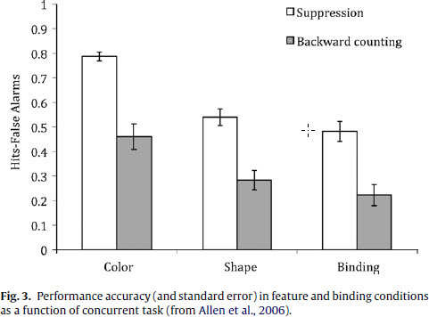 Research Kinda thing in Ratology (Formerly Disability etc in Ratology ...