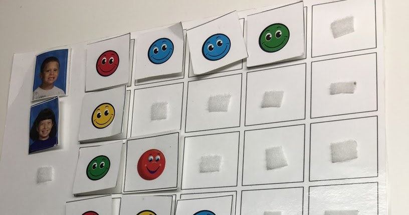 The Bender Bunch: Whole Group Token Board for Teaching BTS Procedures