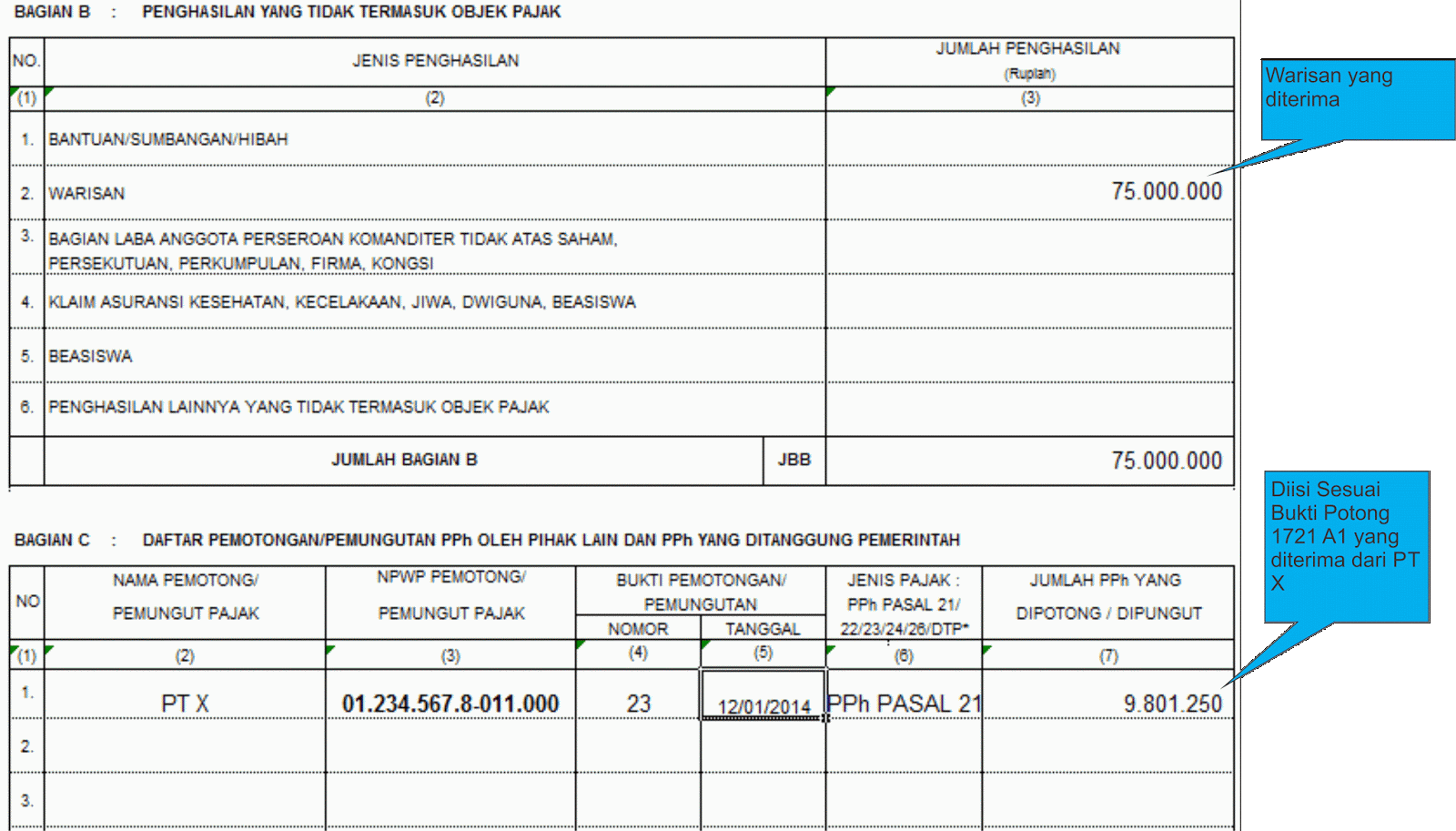 PETUNJUK PENGISIAN SPT TAHUNAN PPH 1770 S - BIDIK PAJAK