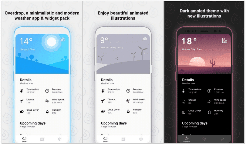 Overdrop Weather Pro : Aplikasi Peramal Cuaca Yang Kece Buat Kamu ...