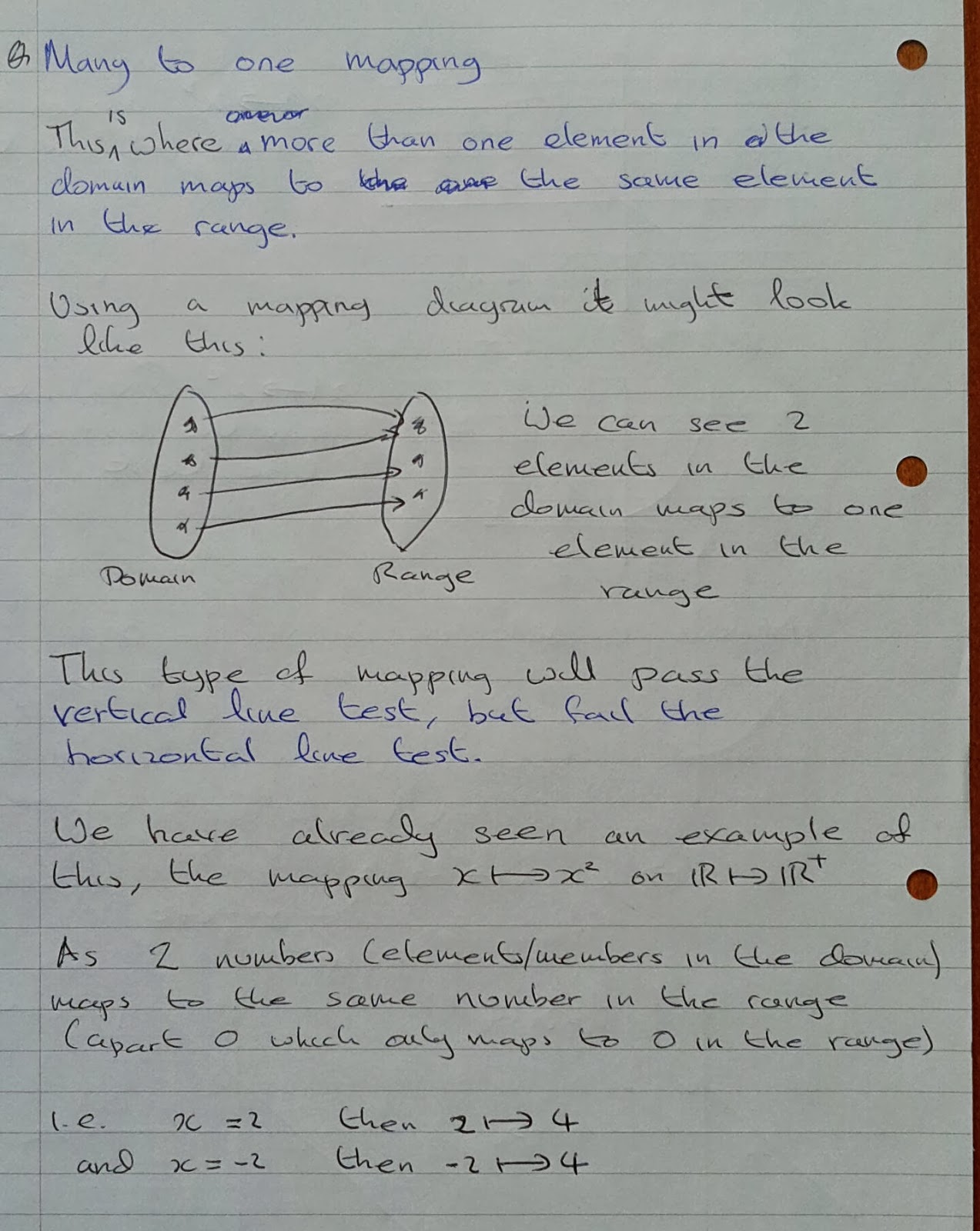 A Level Maths Notes: A2 - Types of Mappings Part 2
