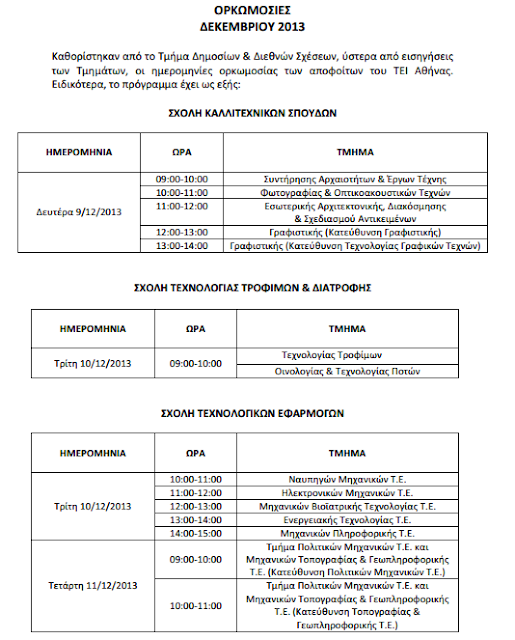 Π.Α.Σ.Π. ΠΟΛΙΤΙΚΩΝ ΜΗΧΑΝΙΚΩΝ ΤΕ ΚΑΙ ΜΗΧΑΝΙΚΩΝ ΤΟΠΟΓΡΑΦΙΑΣ ΚΑΙ ...