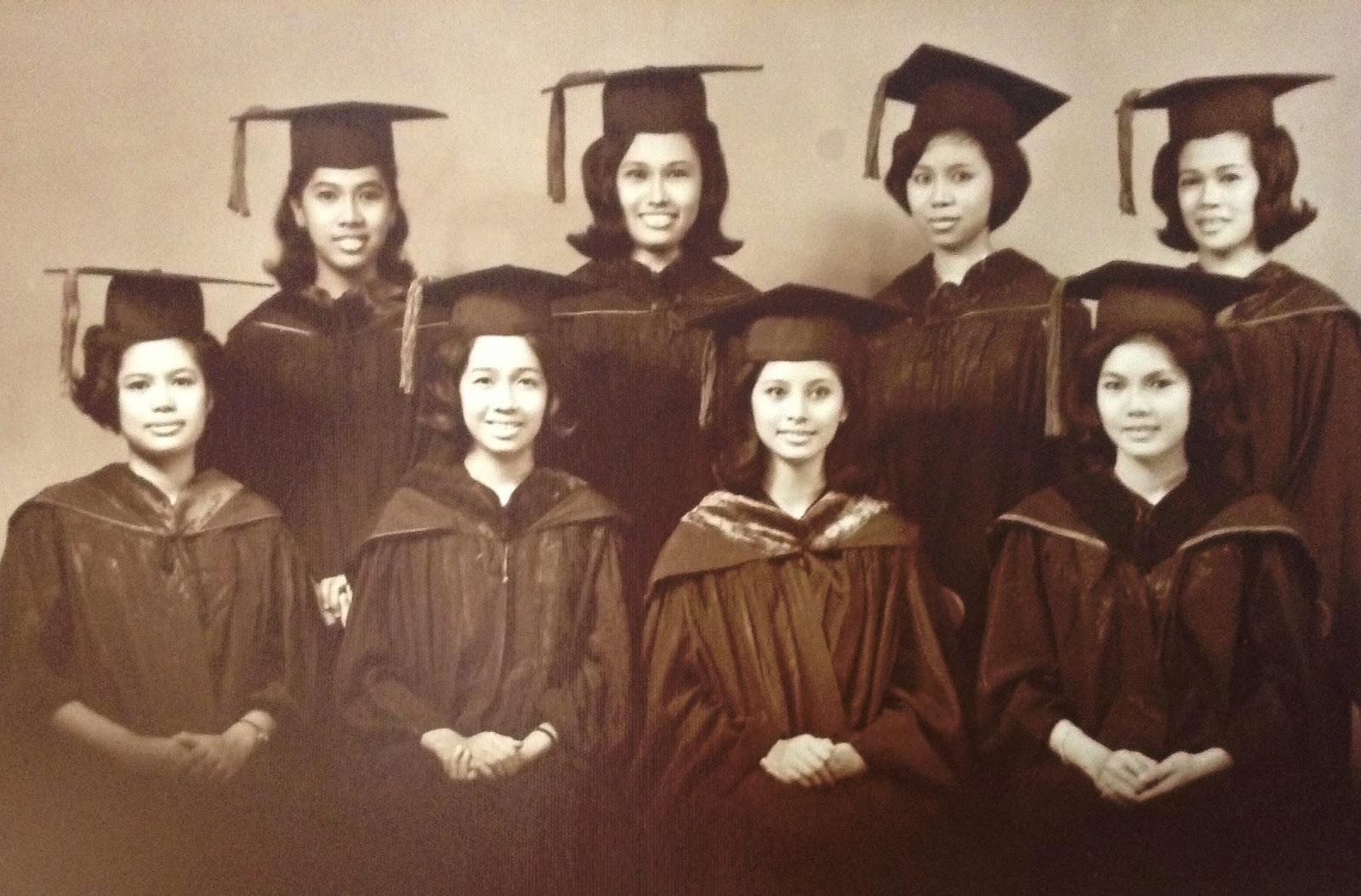 UNIVERSITY OF SANTO TOMAS GRAND ALUMNI: UST Classmates Graduation Day