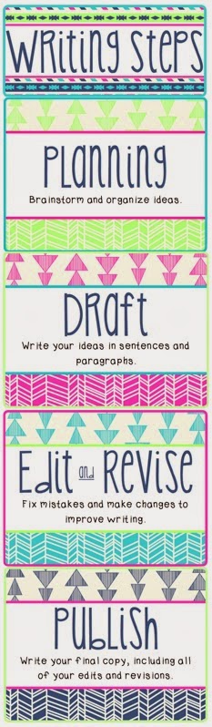 Mrs. Heeren's Happenings: Writing Steps Chart