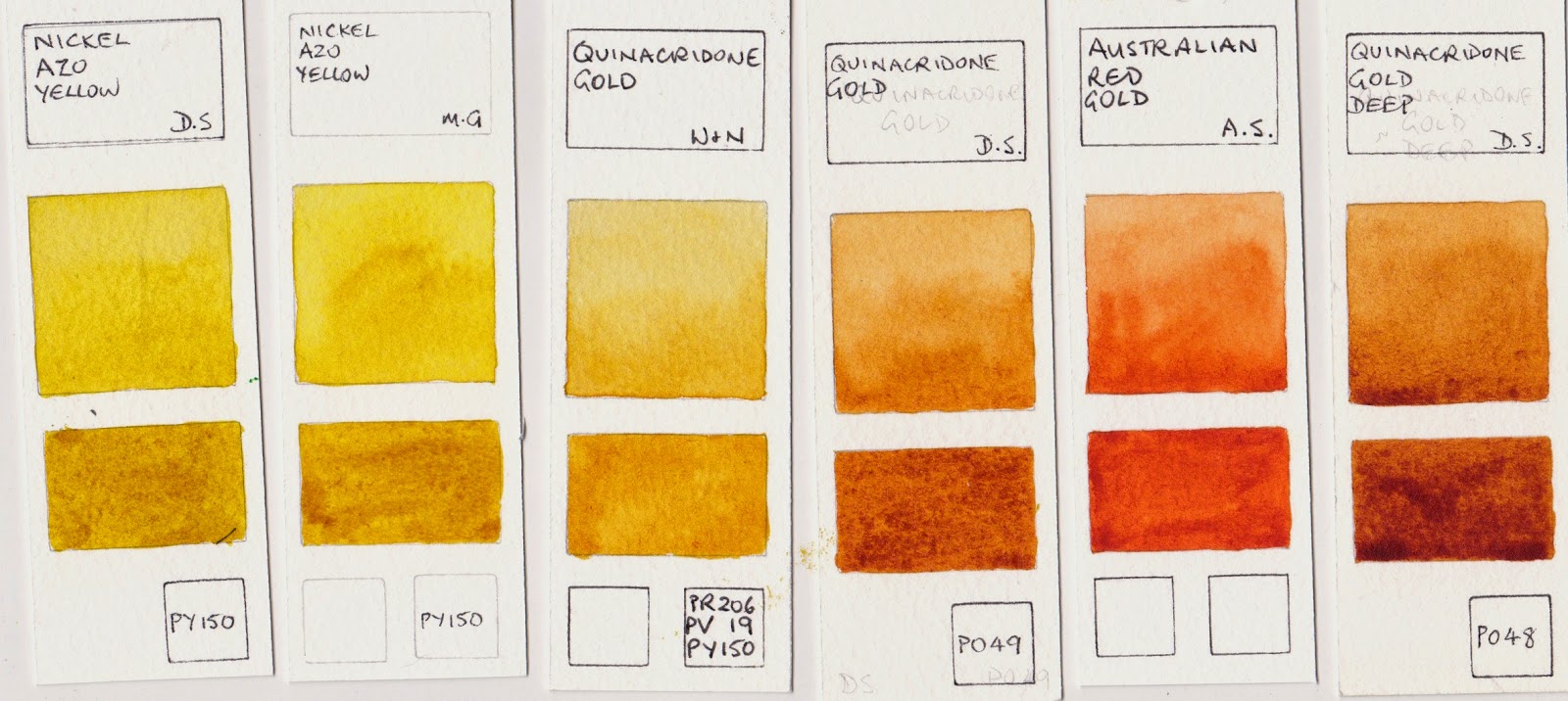 Jane Blundell Artist: Watercolour Comparisons 7 - Yellows