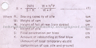 Metode kalendering tiang pancang - aw_efendi