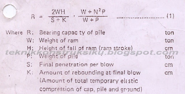 Teknik Konstruksi: Hitungan Daya Dukung dengan Kalendering ( Rumus Hiley )