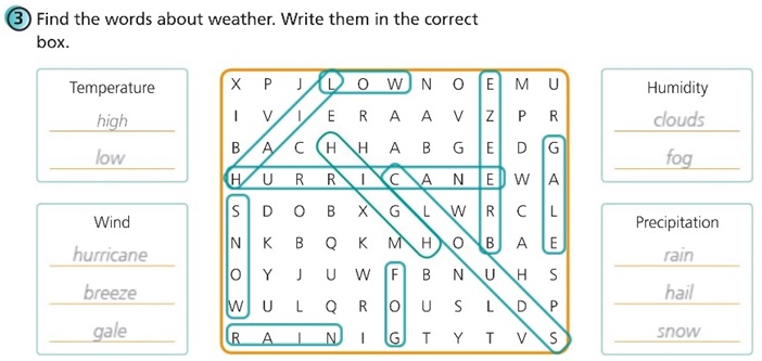 Social / Natural Science Year 3: Activity Book Unit 2 Answers