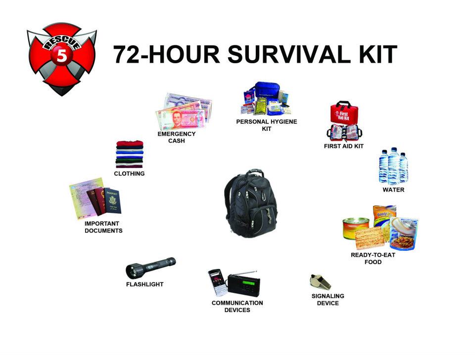 bradpetehoops: 72 - Hours Kit for Emergency Preparedness