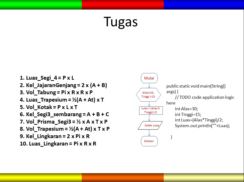 Tips Trik Klik: Maret 2017