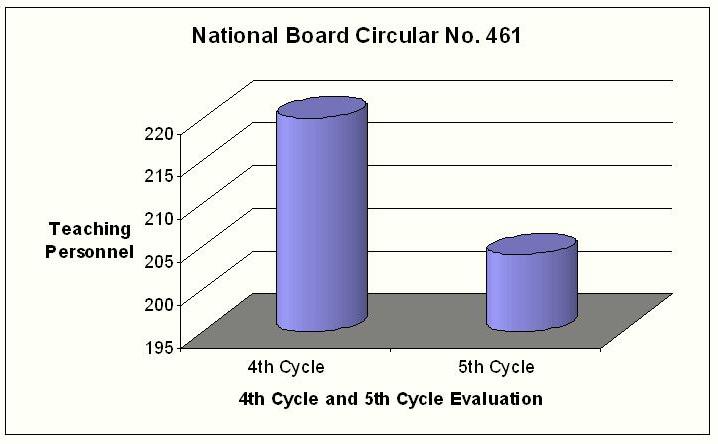 Capiz State University