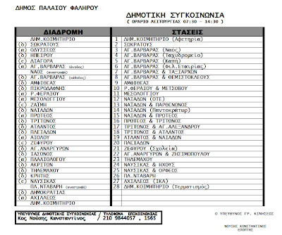 Παλαιο Φαληρο: Δημοτική Συγκοινωνία