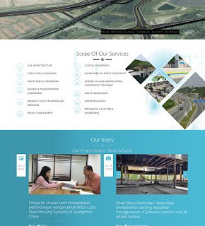 A0UWeb Design