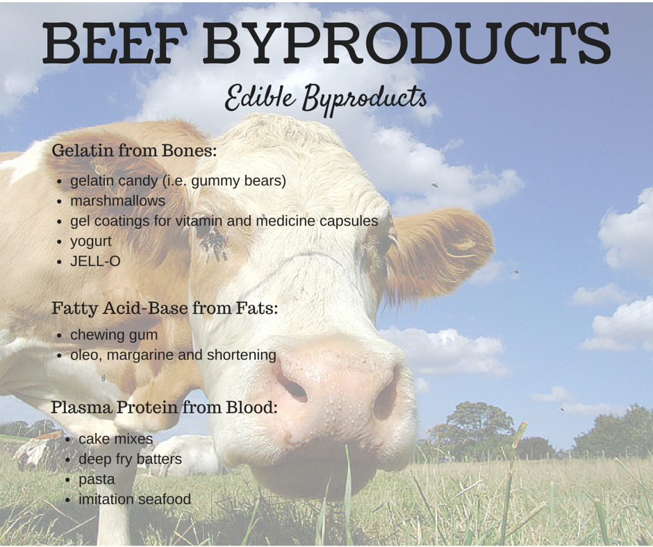 Bama Beef Blog: June 2015