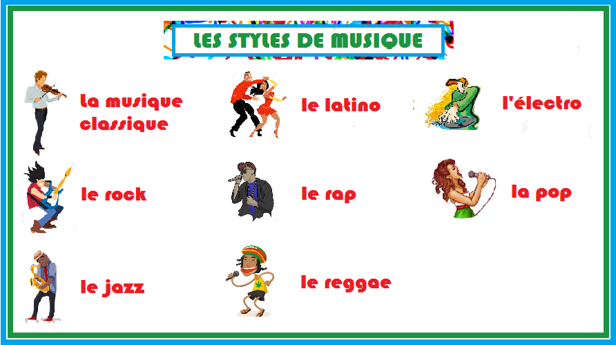 BLOG DE FRANCÉS DE LA E.S.O. (A1): Les styles de musique